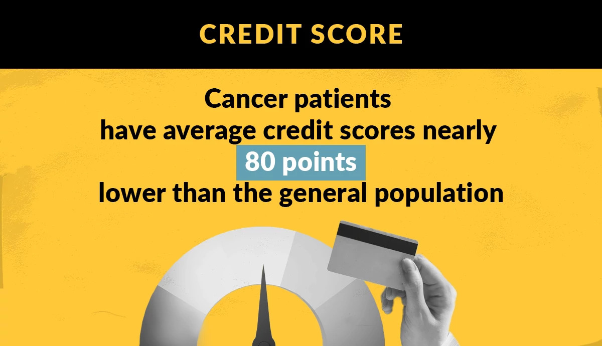 Strategies to Help Curb Your Cancer Treatment Costs