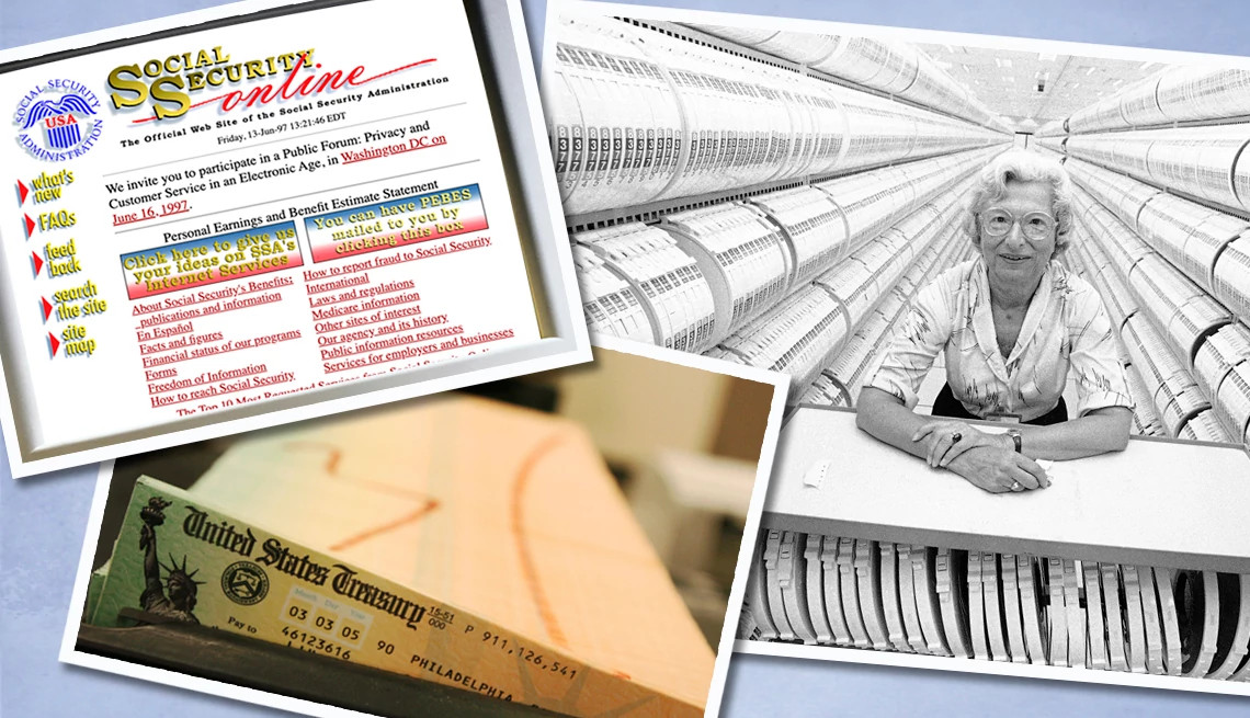 Timeline of Key Events in the History of Social Security